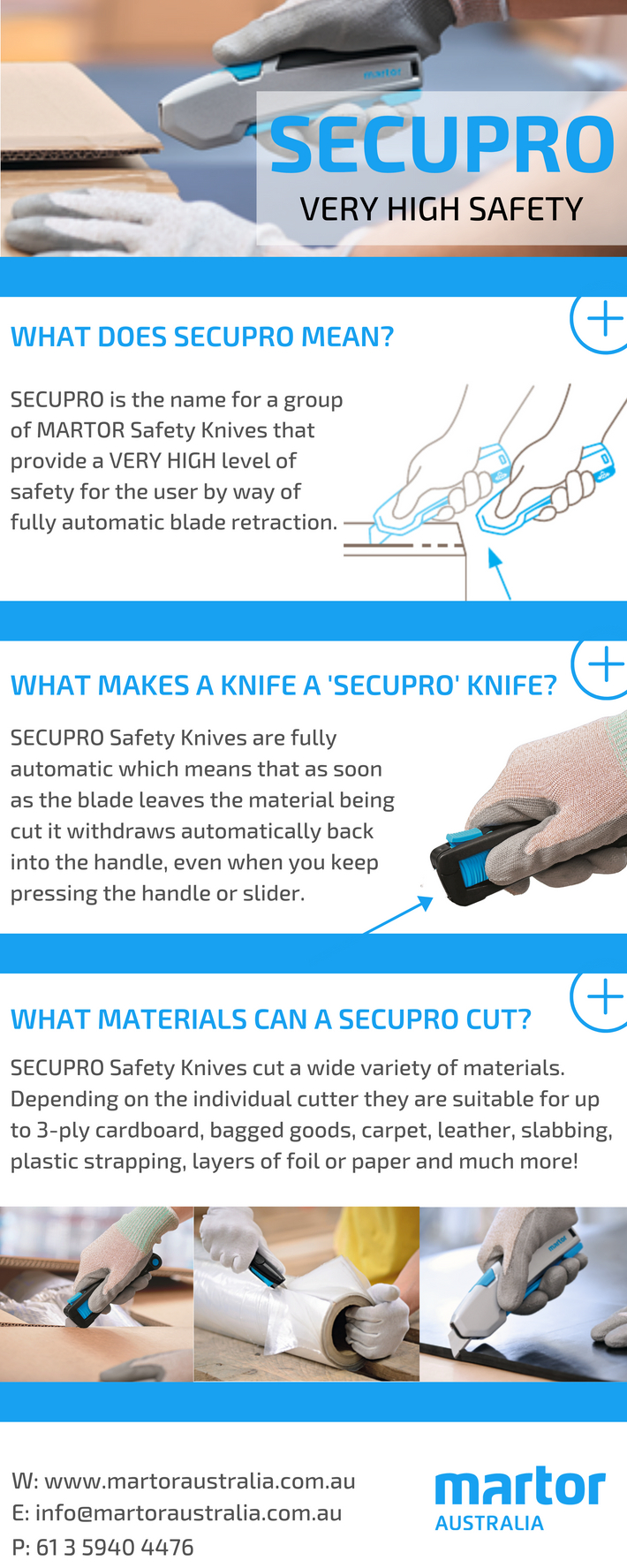 SECUPRO Safety Knives: Ultimate Protection by MARTOR